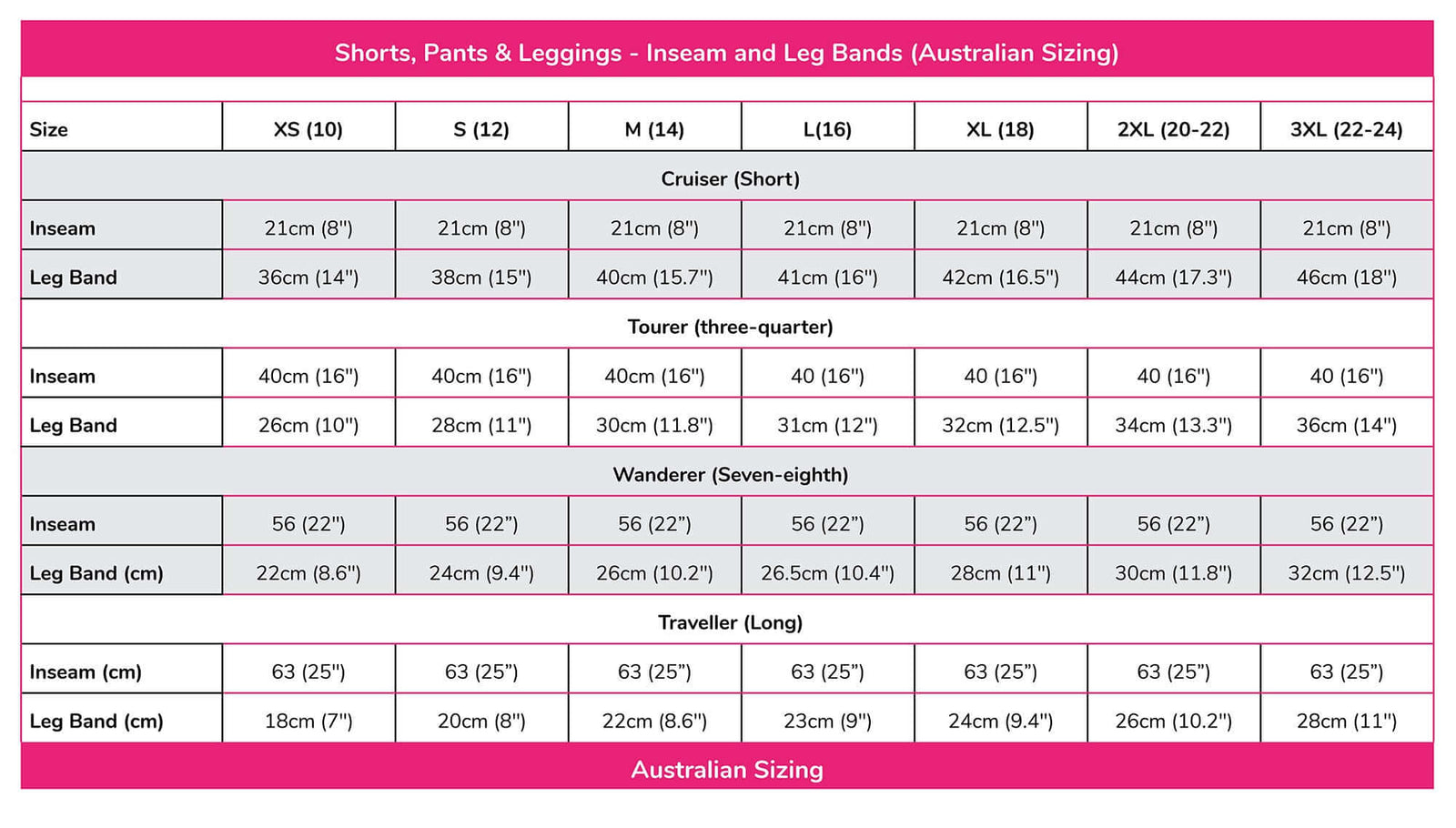Cycling Clothing Size Guide | Women’s Fit | Birds on Bikes